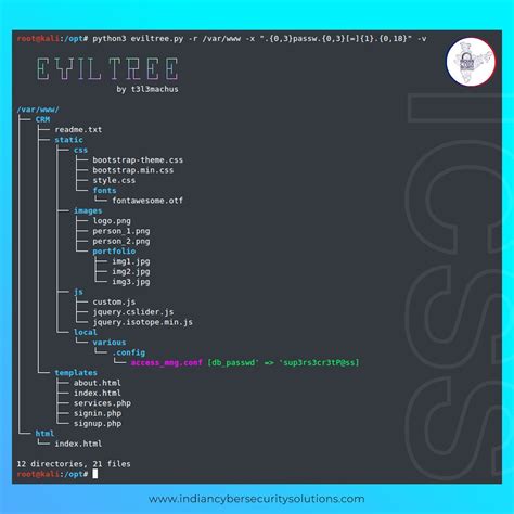 Indian Cyber Security Solutions Greenfellow It Security Solutions Pvt