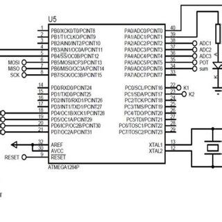 Schematic Of The Microcontroller And The Bases Used Download Scientific Diagram