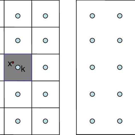 left voxel representation right grid representation download