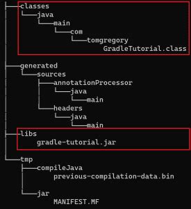 Gradle Tutorial For Complete Beginners Tom Gregory
