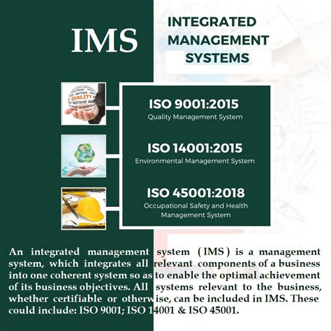 Integrated Management System Ims