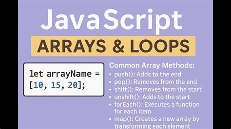 04 javascript arrays and loops explained with examples array methods youtube