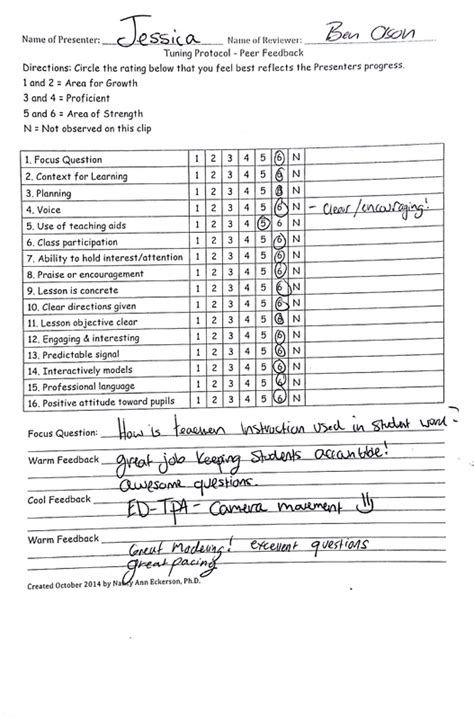 Tuning Protocol Template