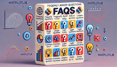 معرفی کتابخانه Matplotlib آکادمی برنامه نویسی محسن مدحج