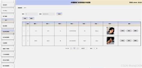 Javavue计算机毕设乡镇医院门诊系统设计与实现【源码开题论文】 Csdn博客