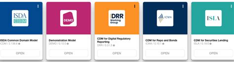 A Year In The Life Of The Common Domain Model Regnosys