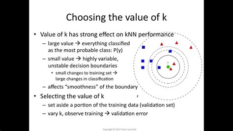 K Nearest Neighbours Machine Learning Algorithm By Aditri Srivastava Analytics Vidhya Medium