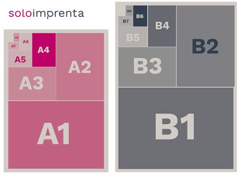 Tamano Carta Medidas Dimensiones Hoja Carta Vhktx