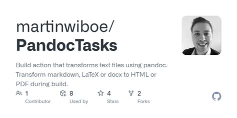 Github Martinwiboepandoctasks Build Action That Transforms Text Files Using Pandoc