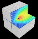 Research Atomistic Simulation Of Materials