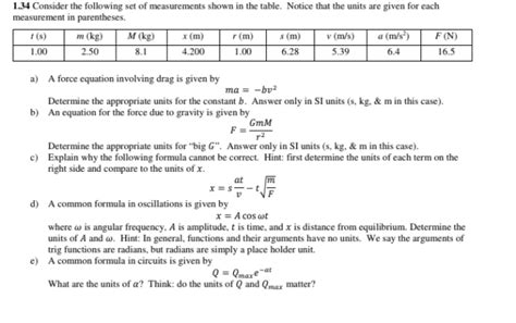 Solved Consider The Following Set Of Measurements Shown Chegg