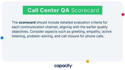 The Critical Role Of Quality Assurance In Call Centers Capacity