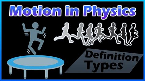 Motion In Physics Definition Laws Types Of Motion