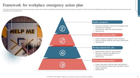 Must Have Workplace Emergency Action Plan Templates With Examples And