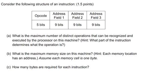 Solved Consider The Following Structure Of An Instruction Chegg