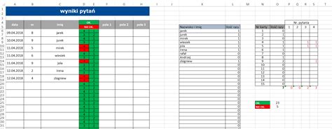 [solved] excel counting how many cells the background color is red and the value 4 at the