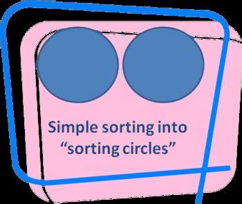 Sorting By Color Shape And Size By Kate Yoder TPT