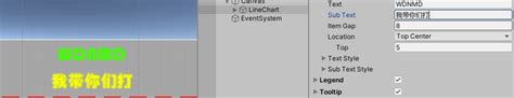 Unity可视化图表插件xcharts学习（3）linechart的titlelegend组件unity Xcharts Csdn博客