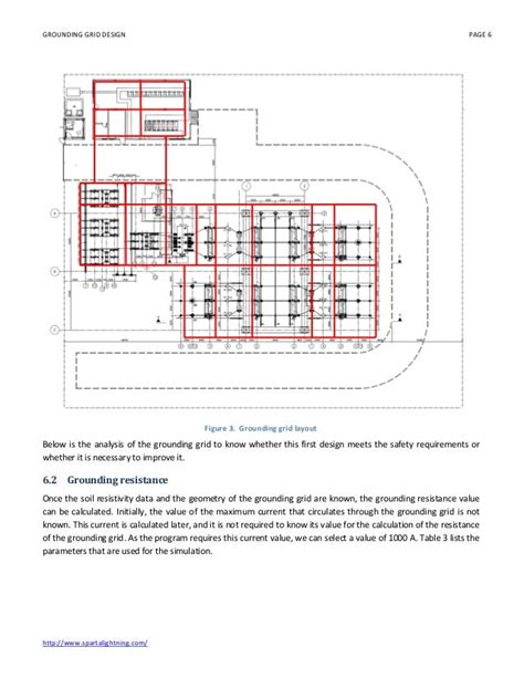 Substation Grounding Grid Design Using Alternative Transients Program
