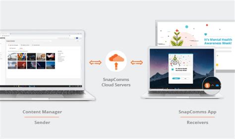 Videos And Tutorials Snapcomms