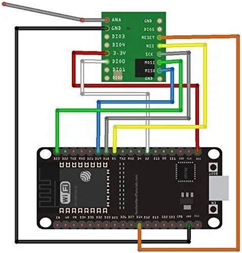 RFM95W 868S2 RFM95 LoRa Ultra Long Range Transceiver Module GFSK GMSK