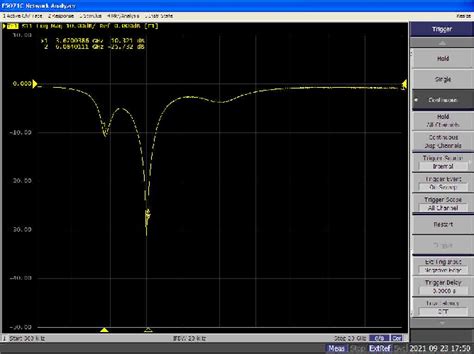 Figure 1 From Fast Transient Esd Protection At Rf Pins Semantic Scholar