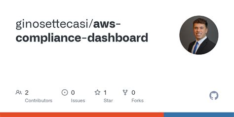 Github Ginosettecasiaws Compliance Dashboard