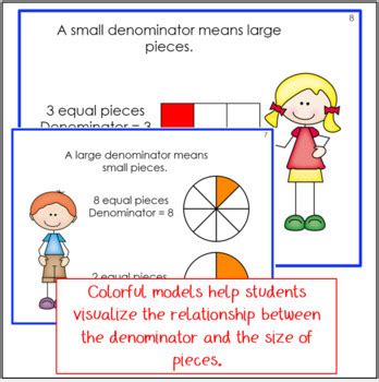Comparing Fractions With Same Numerator Power Point By Jan Lindley