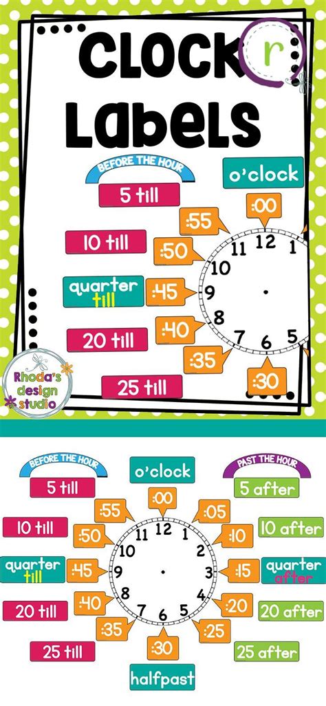 Telling Time Clock Labels Bright Back To School Decor Also Australian Math Time Math