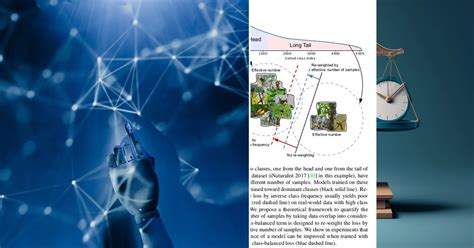 List Imbalanced Classif Curated By Adarsh Meher Medium