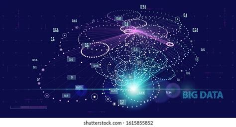 Big Data Algorithms Visualization Quantum Computing Stock Vector