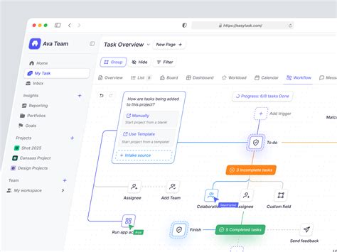 Easytask Productivity Automation Dashboard By Product Saas For Cansaas On Dribbble