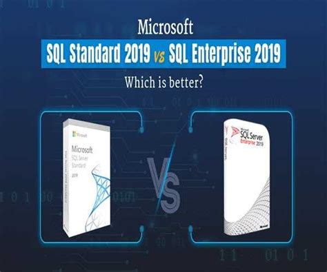 What Are The Key Differences Between Sql Server Standard And Enterprise Editions Mindstick