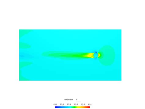 tutorial compressible cfd simulation on a golf ball by simscalelacsmis