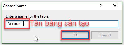 Câu lệnh CREATE TABLE trong SQL Trường Giang IT