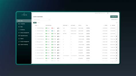 White Label Iot Application For Newtwen`s Digital Twins 2smart