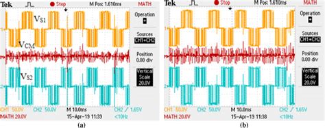 Common Mode Voltage Of H Bridge Pv Tied Inverter A Applying Proposed Download Scientific