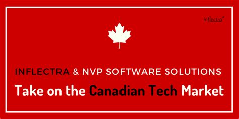 Defect Classes In Software Testing Ppt