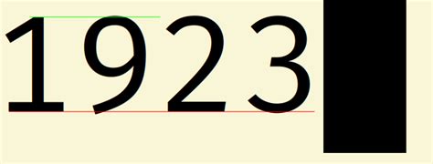 Digit 9 Height Inconsistent With Rest · Issue 1515 · Tonskyfiracode · Github