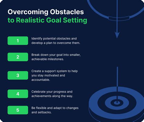Why Is It Important To Set Realistic Goals Timecamp