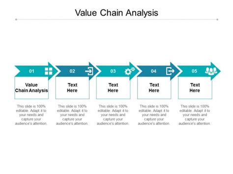 Value Chain Analysis Ppt PowerPoint Presentation Slides Objects Cpb PowerPoint Templates