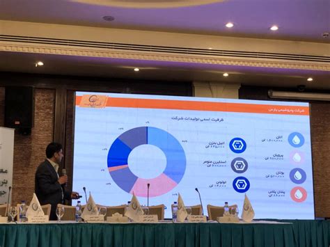 جزییات جلسه معرفی پتروشیمی پارس به بازار سرمایه