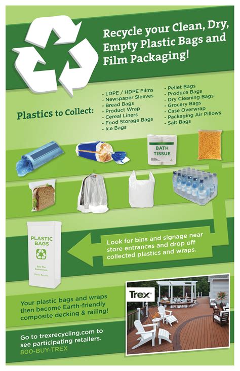 Recycling Posters Poster Template