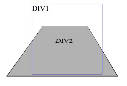Css Functions Part Naukri Code