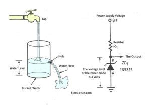 What Is Zener Diode Its Principle Working And Example Usage ElecCircuit Com