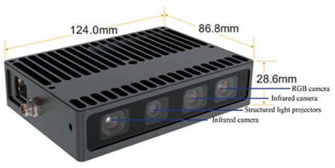 A Novel Pallet Detection Method For Automated Guided Vehicles Based On Point Cloud Data