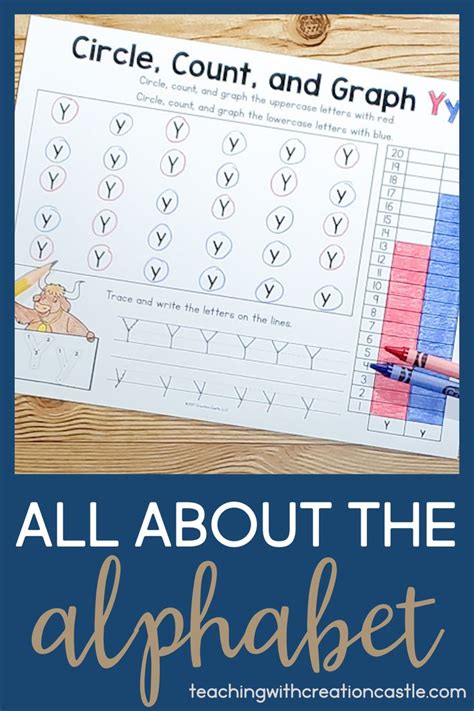 Count And Graph Uppercase And Lowercase Letters Lower Case Letters