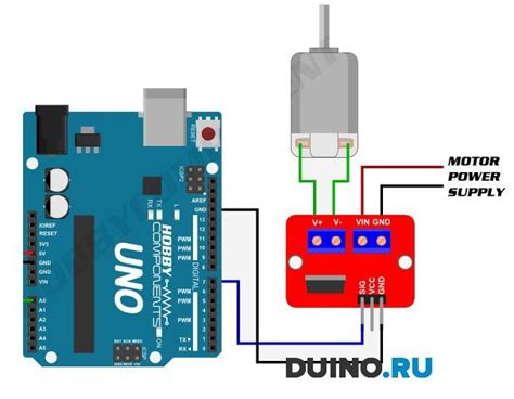 Arduino Mosfet модуль Irf520 купить в магазине