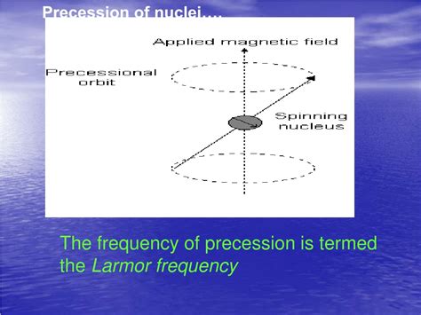 Ppt Comprehensive Guide To Nuclear Magnetic Resonance Spectroscopy Powerpoint Presentation