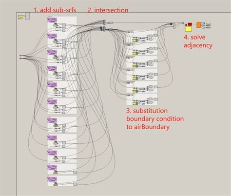 Airboundary Set Problemhoneybee Simulation Honeybee Ladybug Tools
